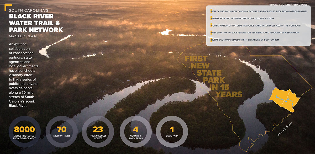 Black River Water Trail & Park Network | Earth Design Landscape ...
