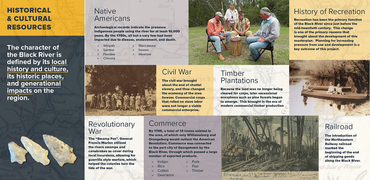 Black River Water Trail & Park Network | Earth Design Landscape ...
